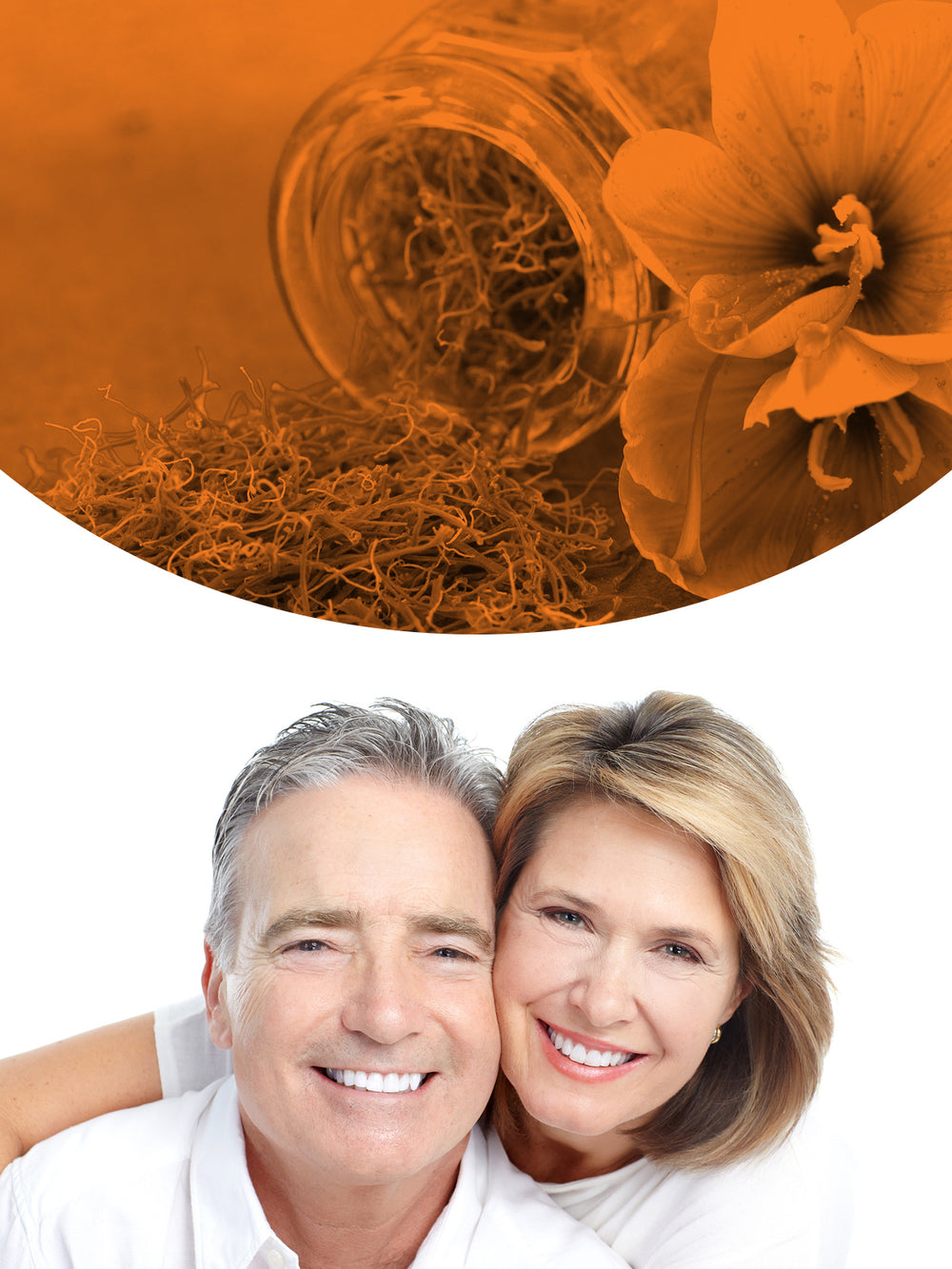 Saffron 2020: Proven Eye Supplements for Macular Degeneration | Canada
